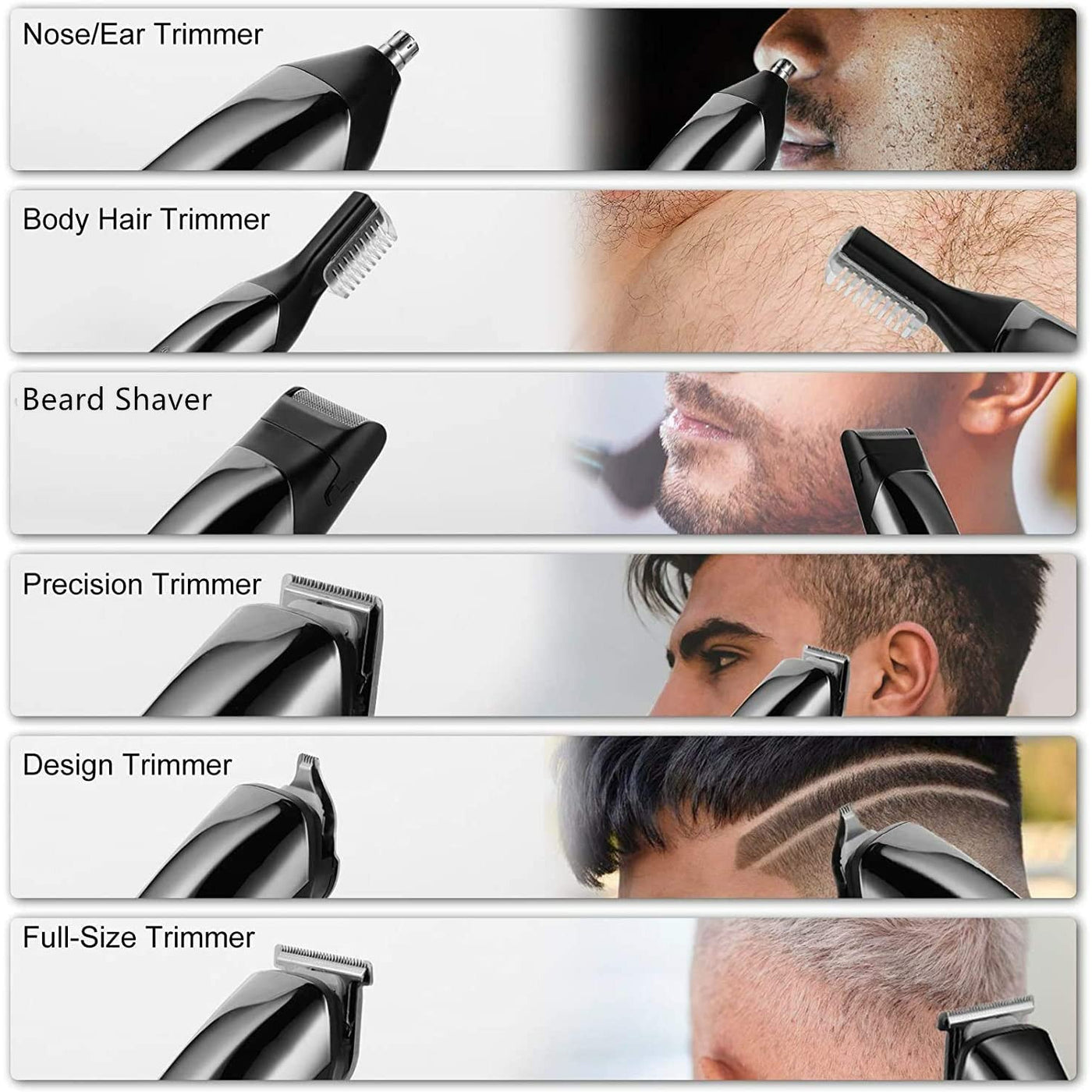 Köp Professionell 6-in-1 skägg trimmer kit – Mr. Beard